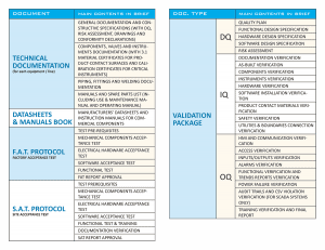 SMPT DOCUMENTATION - Multiple Effect Distiller